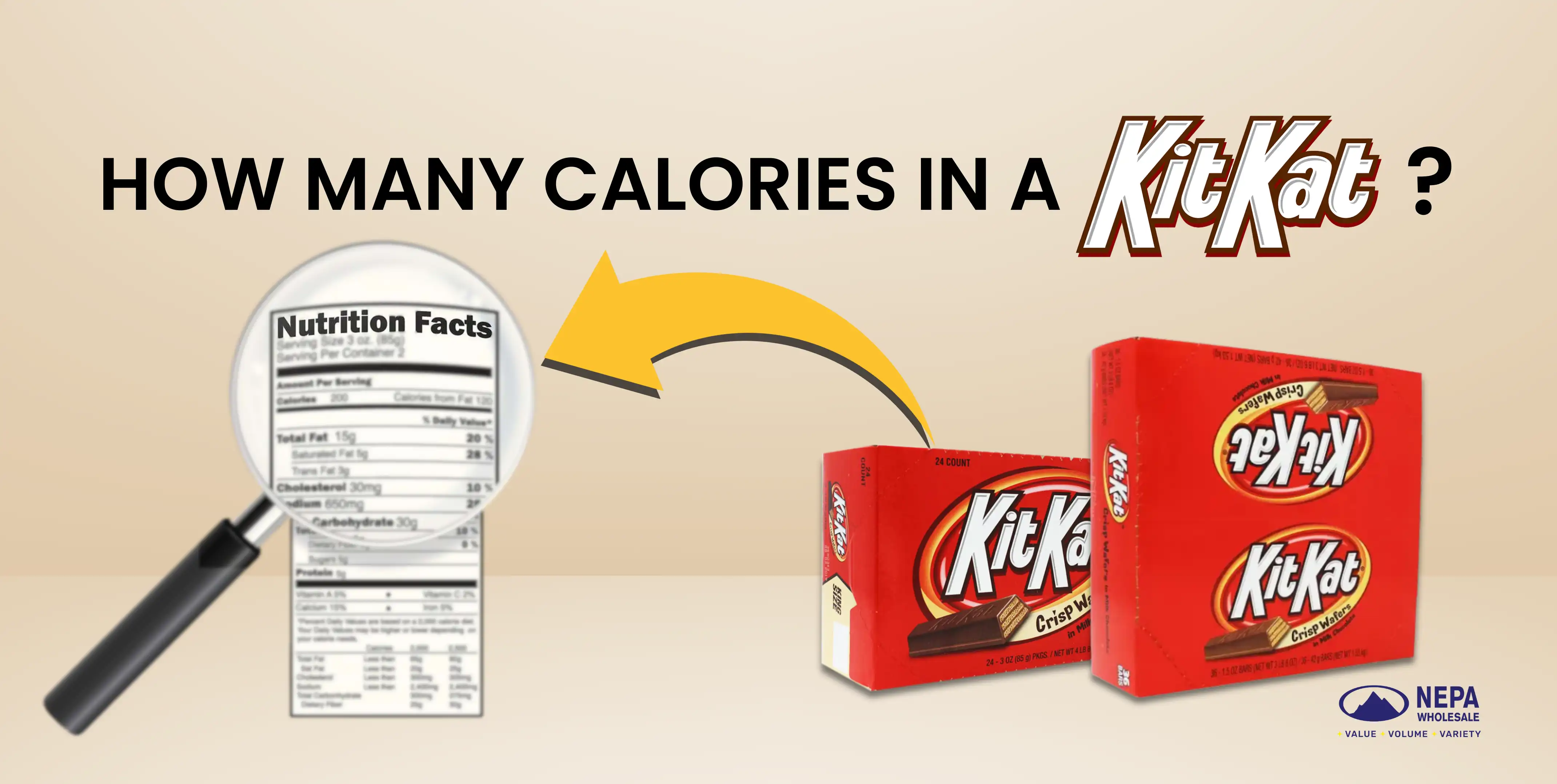 How Many Calories Are in a Kit Kat? Full Breakdown